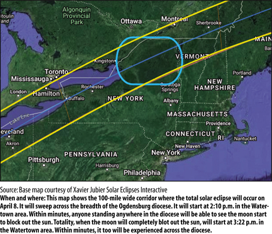 North Country Catholic Newspaper